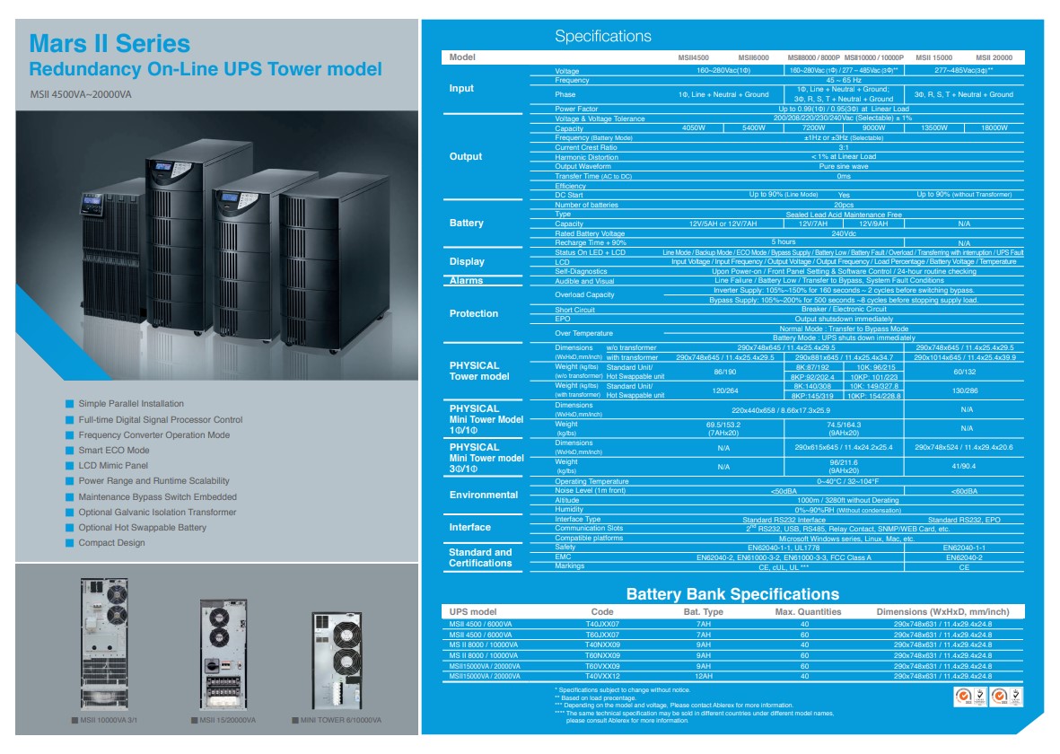 Ablerex UPS MSII 6000 – Now Available in Pakistan